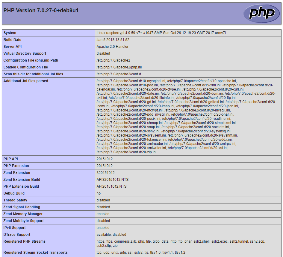 Installer PHP7.0 et PHP7.0-FPM sur Raspbian - Tuto&Co