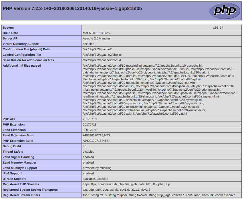 Installer PHP7.2 et PHP7.2-FPM sur Debian - Tuto&Co